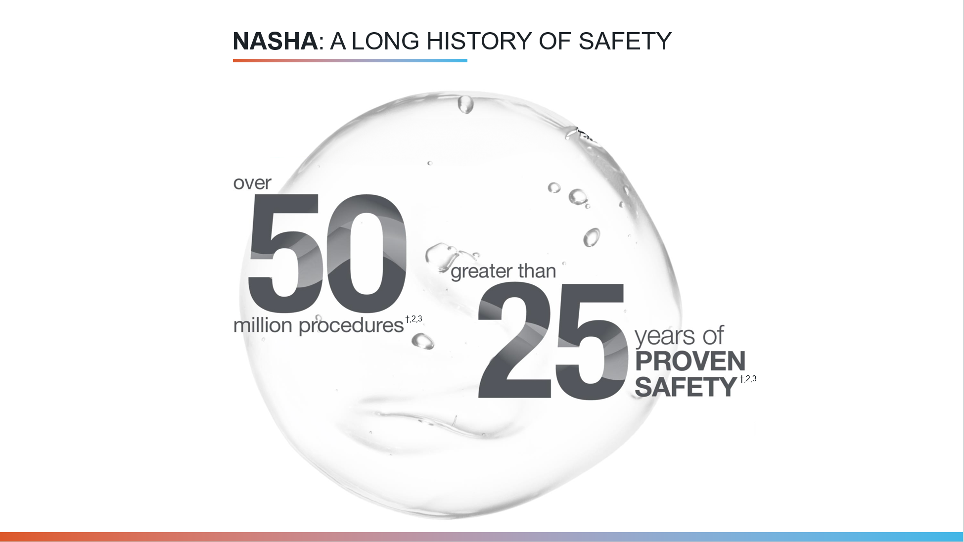 How Barrigel Spacer Works